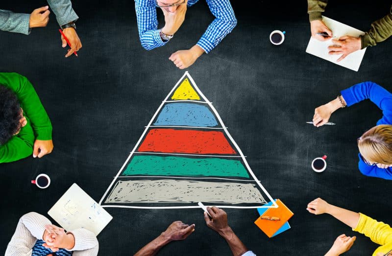 Pyramide de Maslow : Booster votre motivation au travail